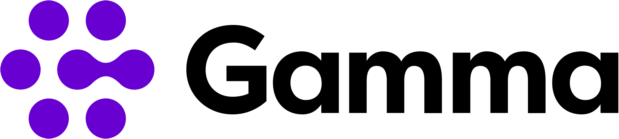 Gamma Telecom status